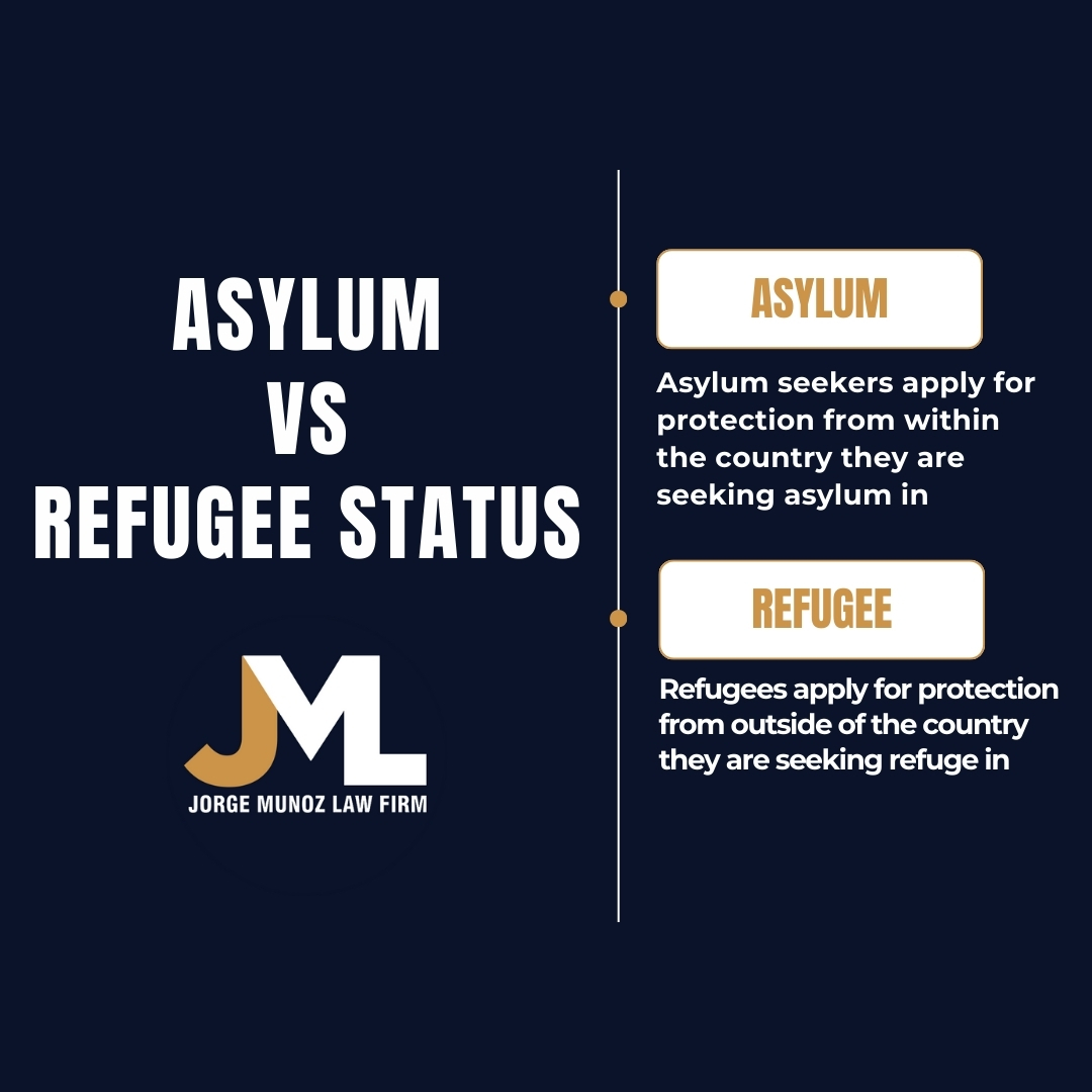 Asylum Services | What is Asylum? | Eligibility | Application Process